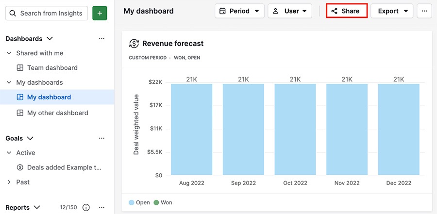 Shareable Insights - Knowledge Base | Pipedrive